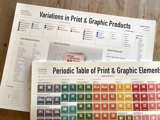 PTPGE Launches a Visual Taxonomy for the Printing and Graphic Design ...
