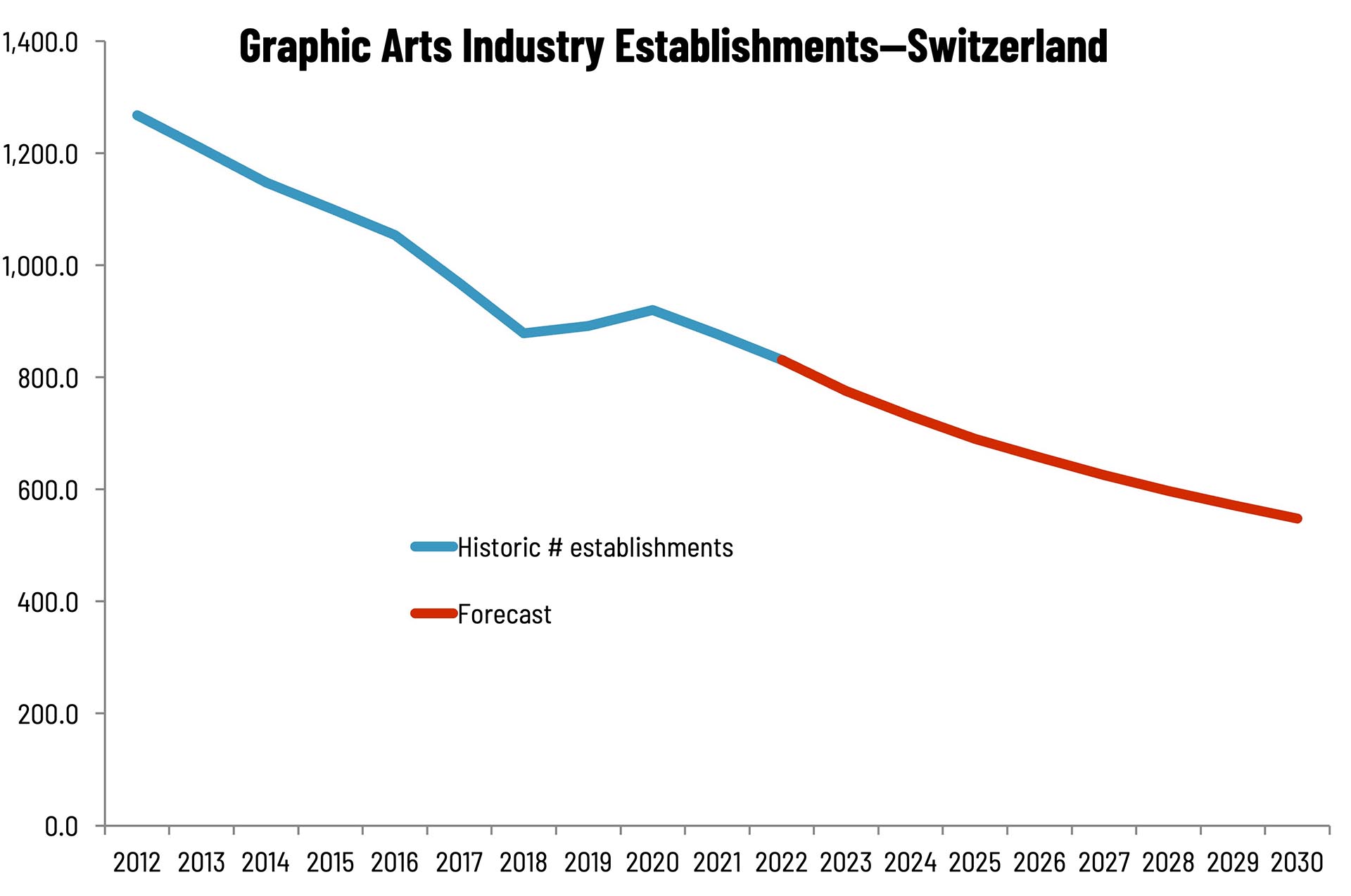 Inline Quality Control for Inkjet - WhatTheyThink