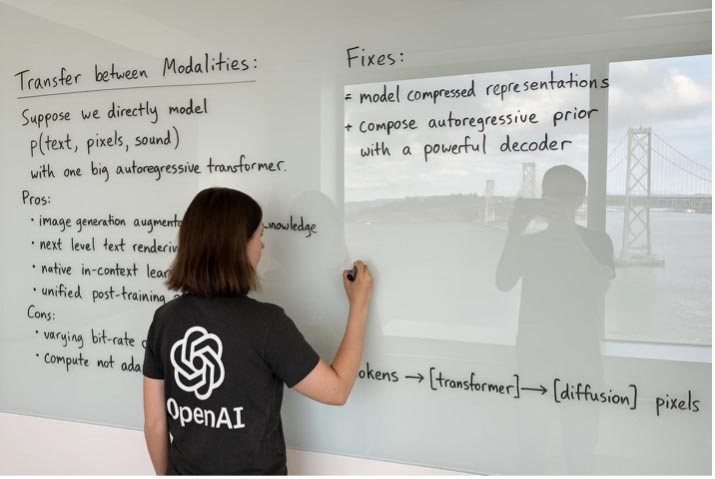 USPS Informed Delivery Daily Digest Opens Continue to Drop: What’s It ...