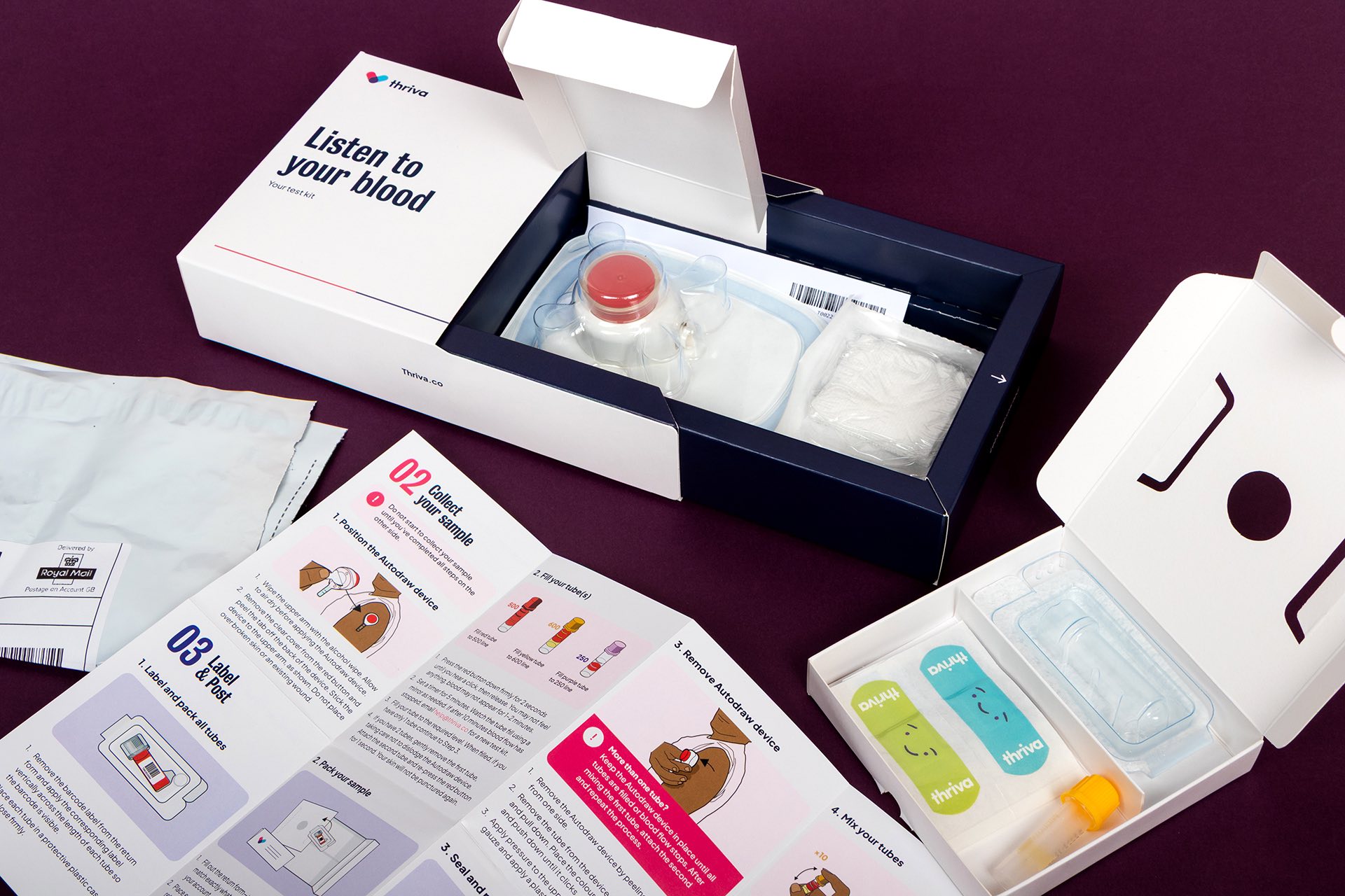 Burgopak Creates Engaging Packaging for Thriva’s Autodraw Blood Device ...