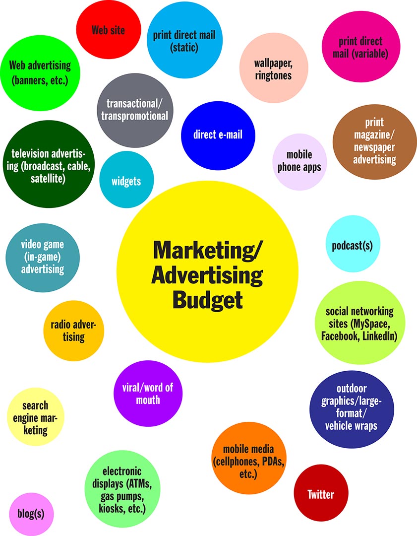 Printing Industry Commentary & Analysis - WhatTheyThink - WhatTheyThink