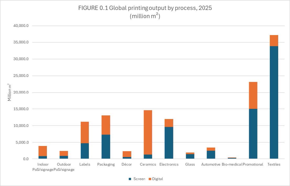 Printing Industry Commentary & Analysis - WhatTheyThink - WhatTheyThink