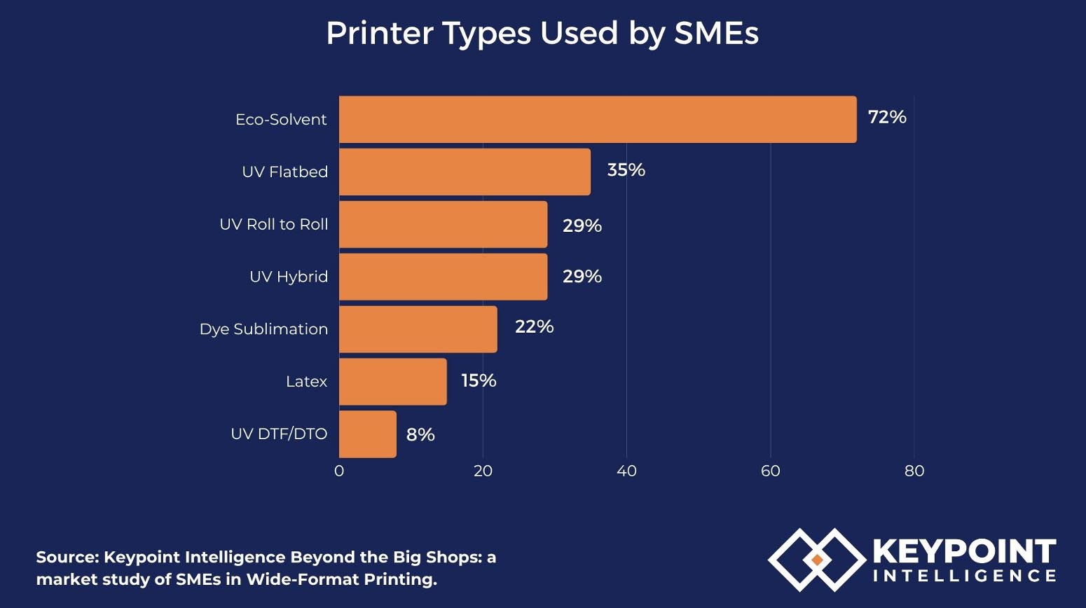 Printing Industry Commentary & Analysis - WhatTheyThink - WhatTheyThink