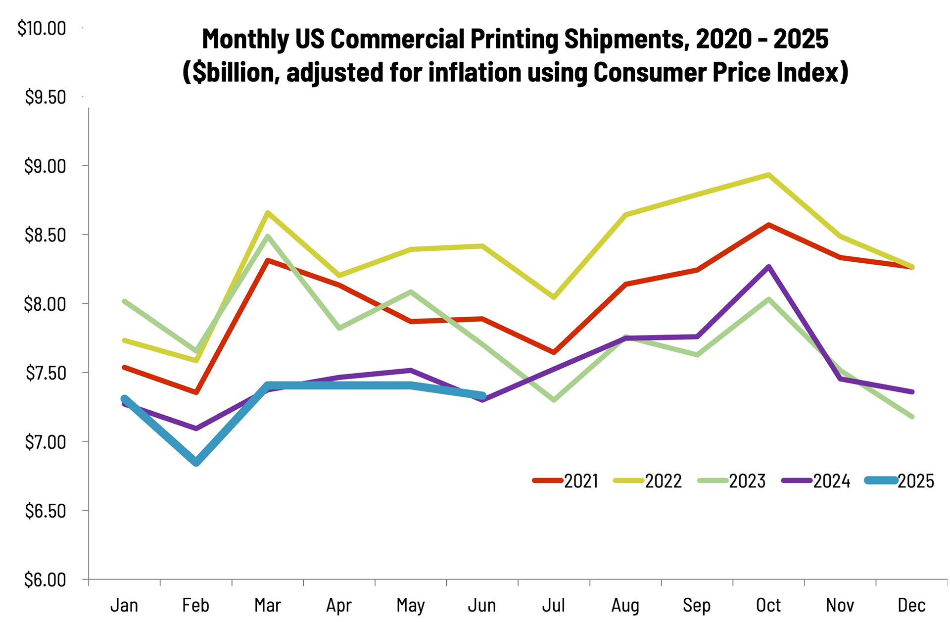 Printing Industry Commentary & Analysis - WhatTheyThink - WhatTheyThink