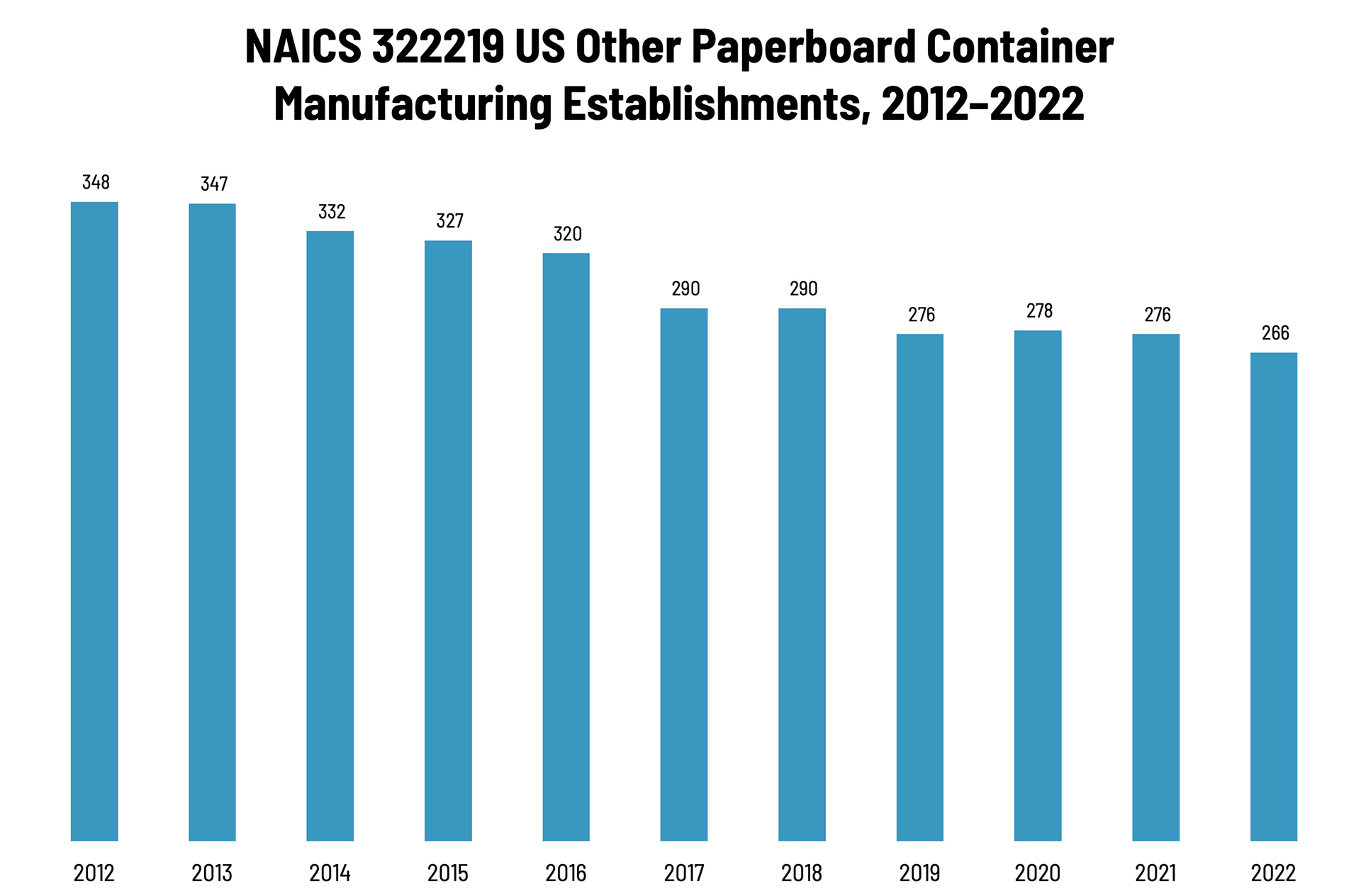 From Digital Fatigue to Print Power: Rebalancing the Marketing Plan ...