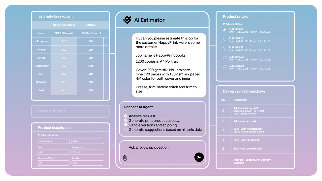 Gelato Launches AI Estimator by GelatoConnect: The Print Industry’s ...