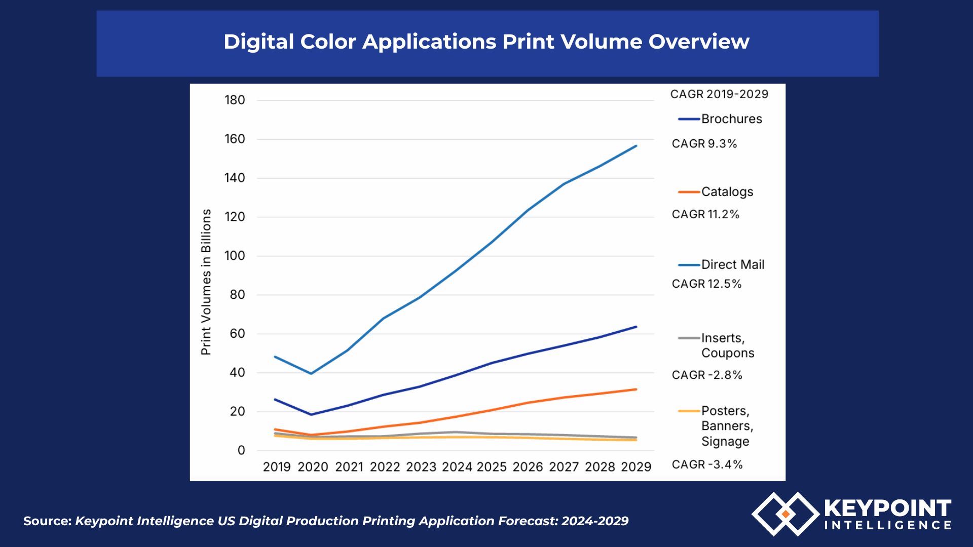 Printing Industry Commentary & Analysis - WhatTheyThink - WhatTheyThink