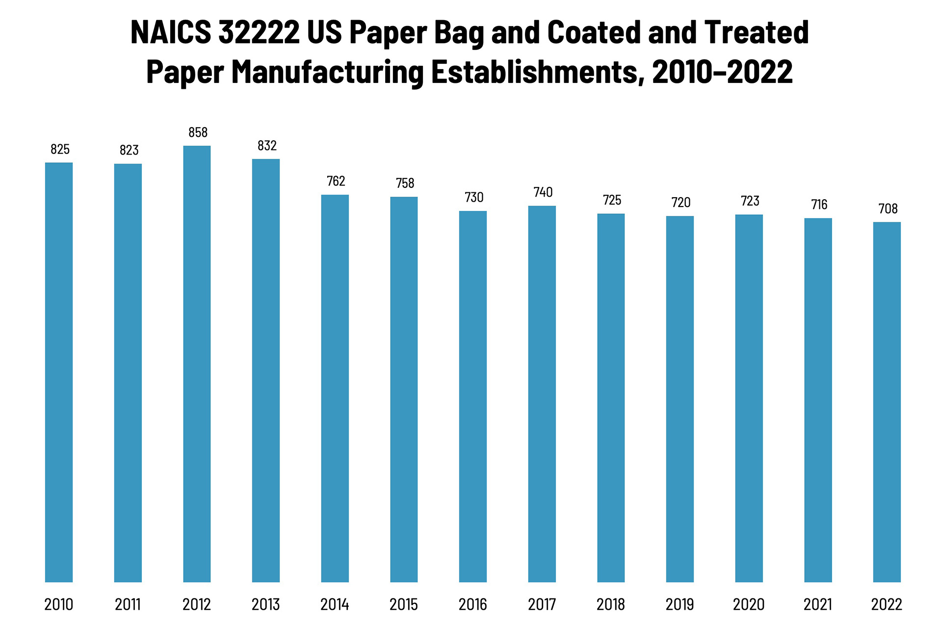 Printing Industry Commentary & Analysis - WhatTheyThink - WhatTheyThink