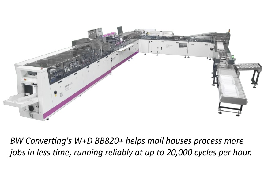 BW Converting to Showcase Multi-Brand Solutions at PRINTING United Expo 2025 - WhatTheyThink