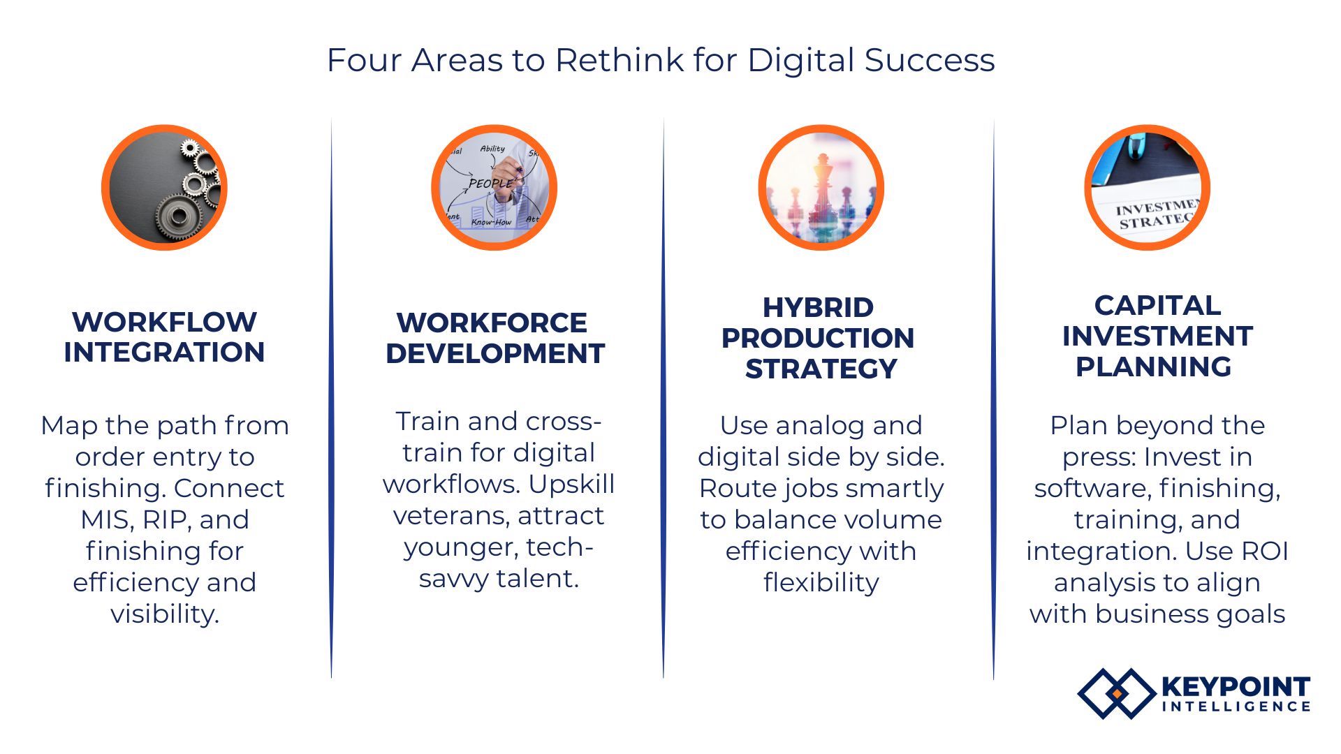 The Packaging Floor Has Changed. Has Yours? - WhatTheyThink