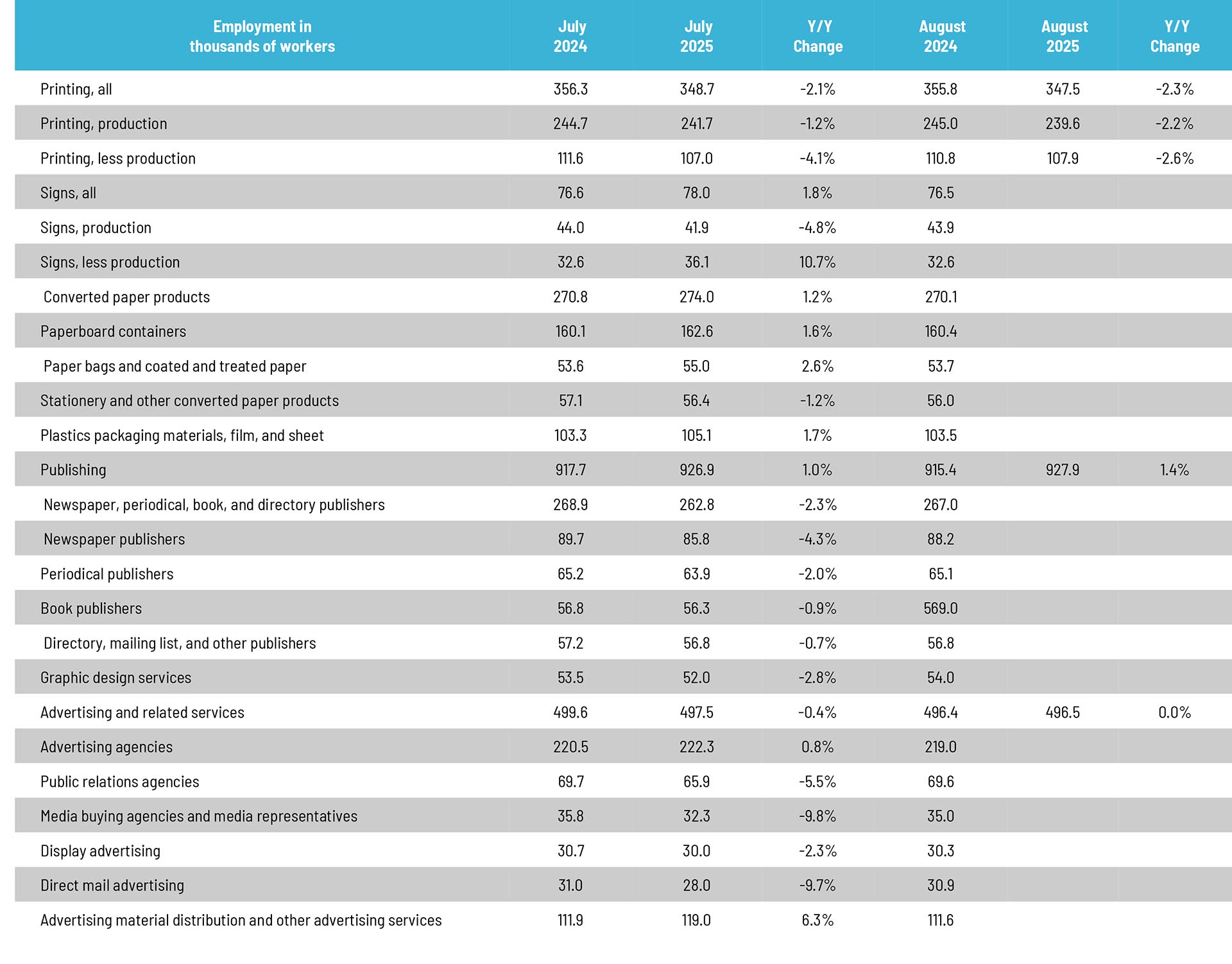 Printing Industry Commentary & Analysis - WhatTheyThink - WhatTheyThink