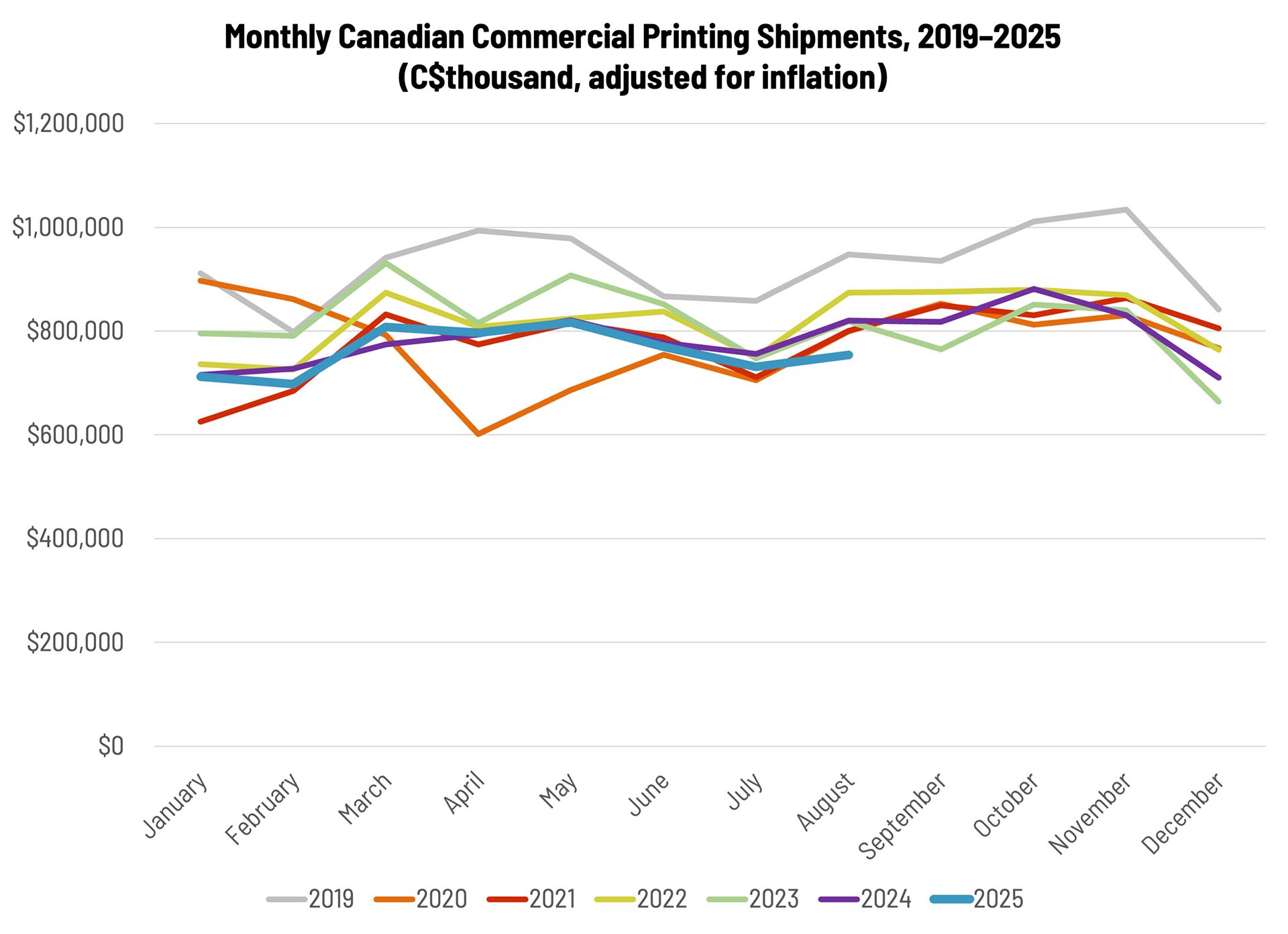 Printing Industry Commentary & Analysis - WhatTheyThink - WhatTheyThink