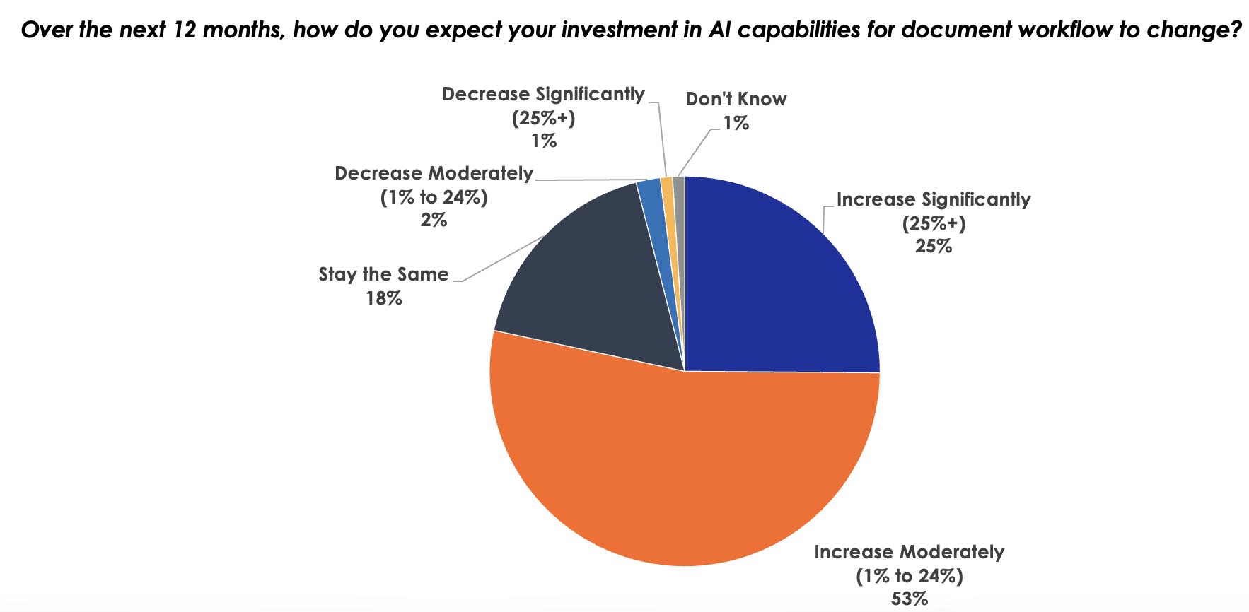 Printing Industry Commentary & Analysis - WhatTheyThink - WhatTheyThink