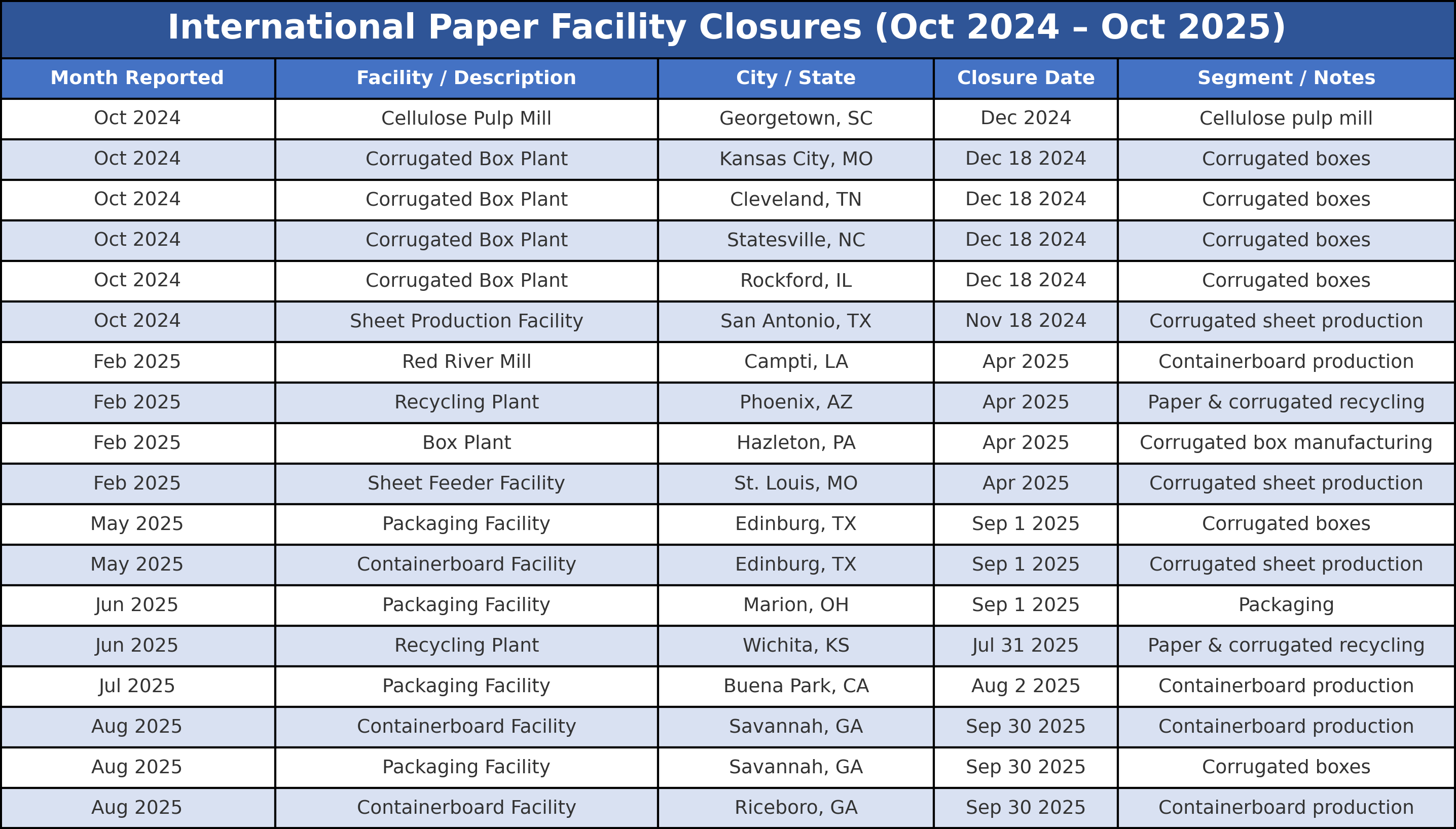 Printing Industry Commentary & Analysis - WhatTheyThink - WhatTheyThink