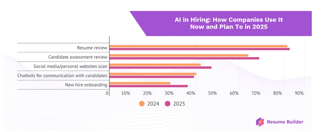 The Intelligent Automation Issue - WhatTheyThink Quarterly