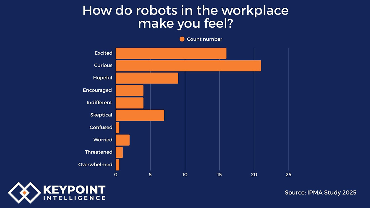Robots Are Here and the Smartest Printers Are Already Making Them Part ...