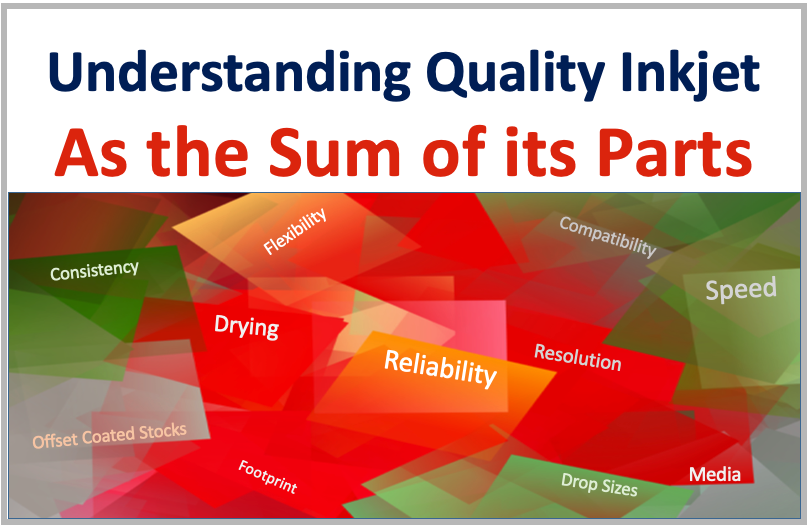 Understanding Quality Inkjet as the Sum of its Parts - Free Download ...