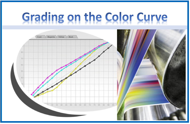 Can G7 Work with Inkjet? User Perspectives - WhatTheyThink