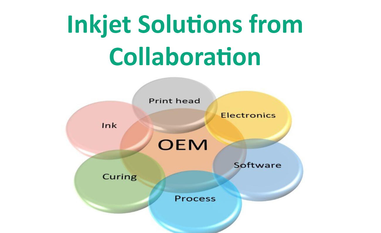 Inkjet Solutions from Collaboration - WhatTheyThink