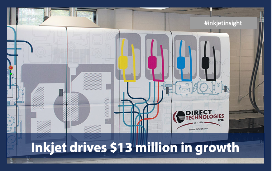 Pivoting to Inkjet with Direct Technologies - WhatTheyThink