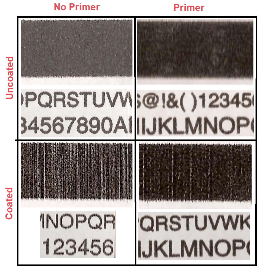 What it Takes to Print Corrugated Packaging - WhatTheyThink