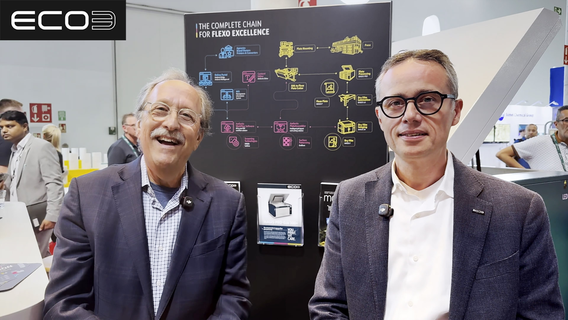 ECO3's Guy Desmet on the Company's Expansion into Flexo - WhatTheyThink