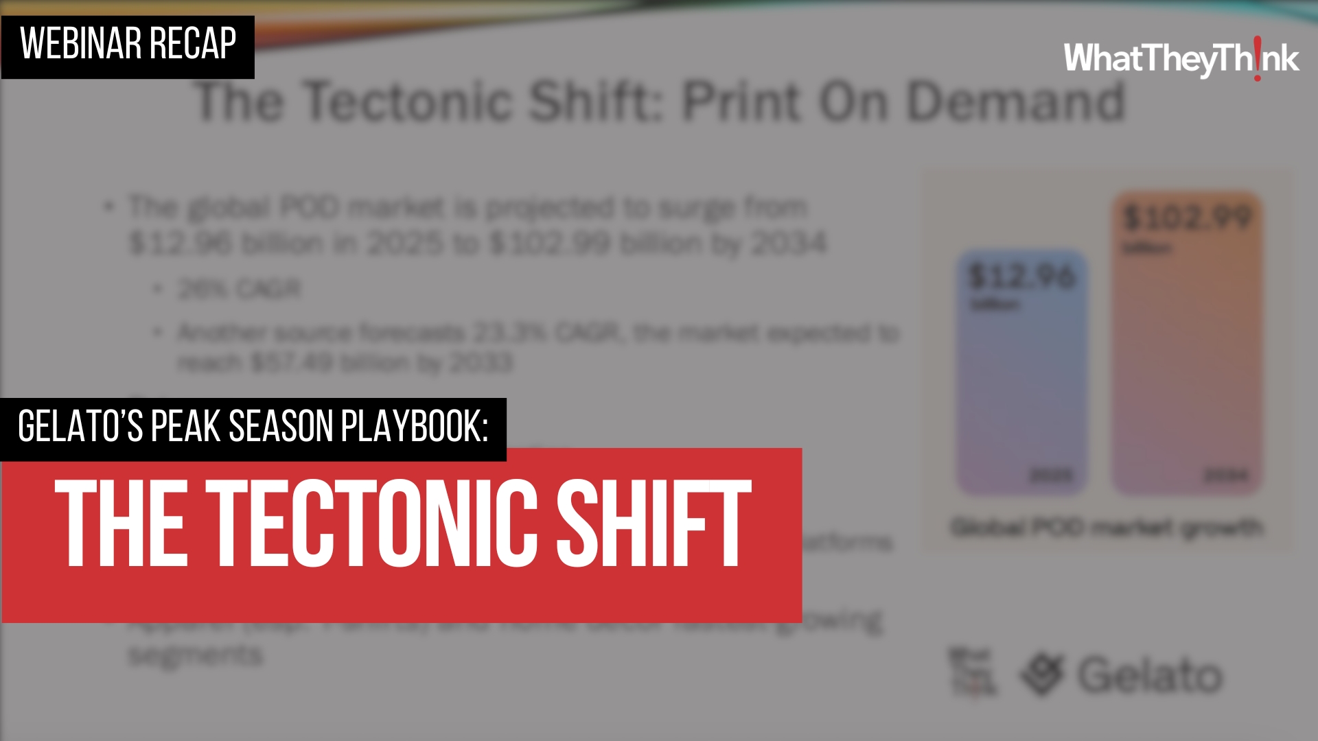 Print On Demand: The Industry’s Tectonic Shift - WhatTheyThink